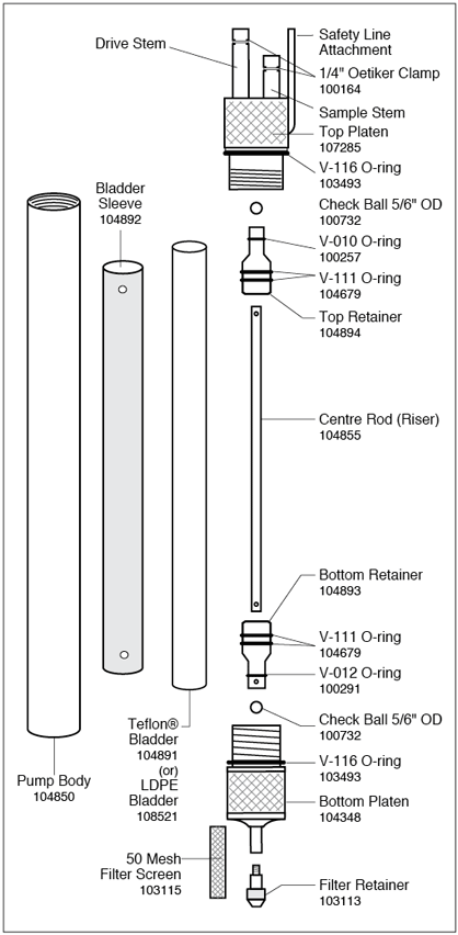 407 Operation: Disassembly, Decontamination and Reassembly