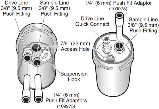 Solinst Bladder Pump Operating Instructions - 1 inch dia. Pump
