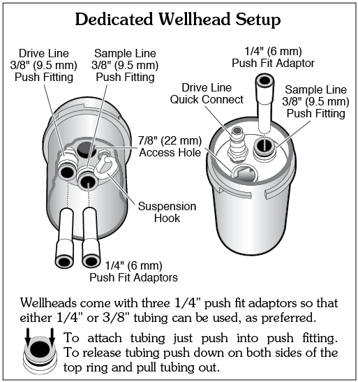 408 Operations: Pump Operation