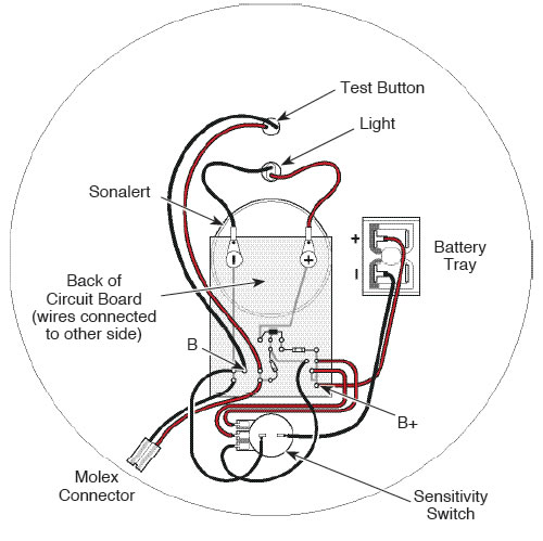 Water Level Meter Circuit Board and Test Button Replacement