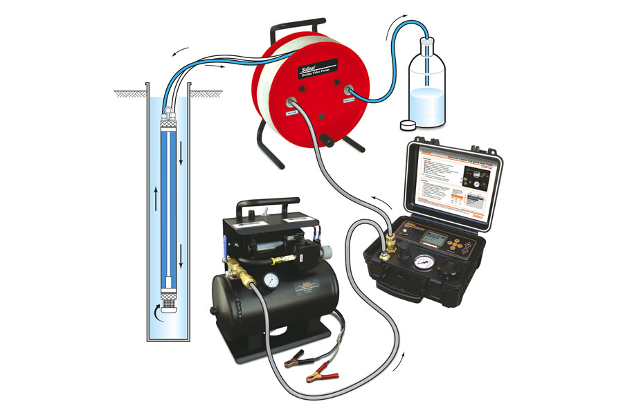 Operating Double Valve Pumps