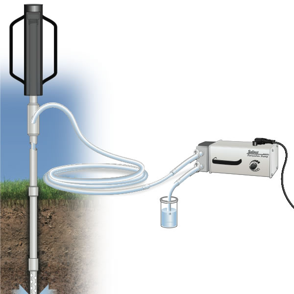 How to Sample Groundwater Using Drive-Point Piezometers