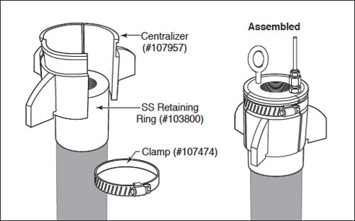 Straddle Packer Assembly and Tubing Connection