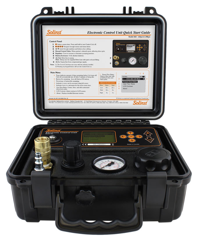 250 psi Unidad de Control Electrónica para Bombas