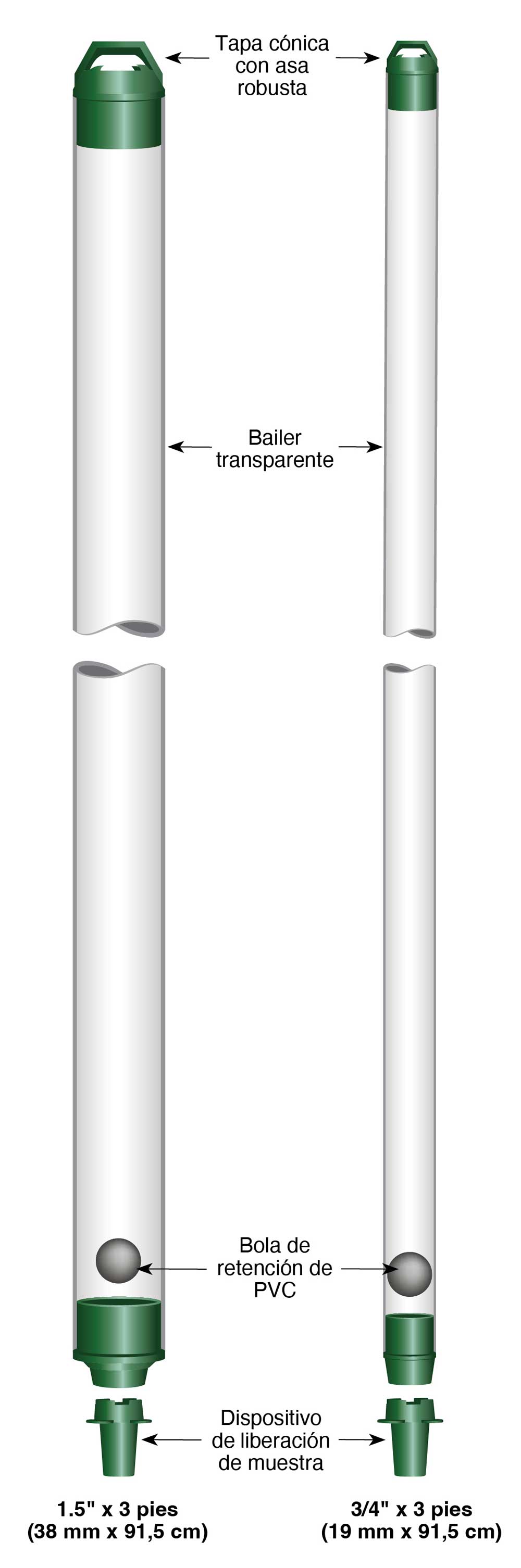 Solinst 428 BioBailer Principios de Operación