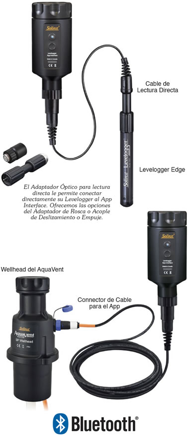 App Interface de Levelogger de Solinst