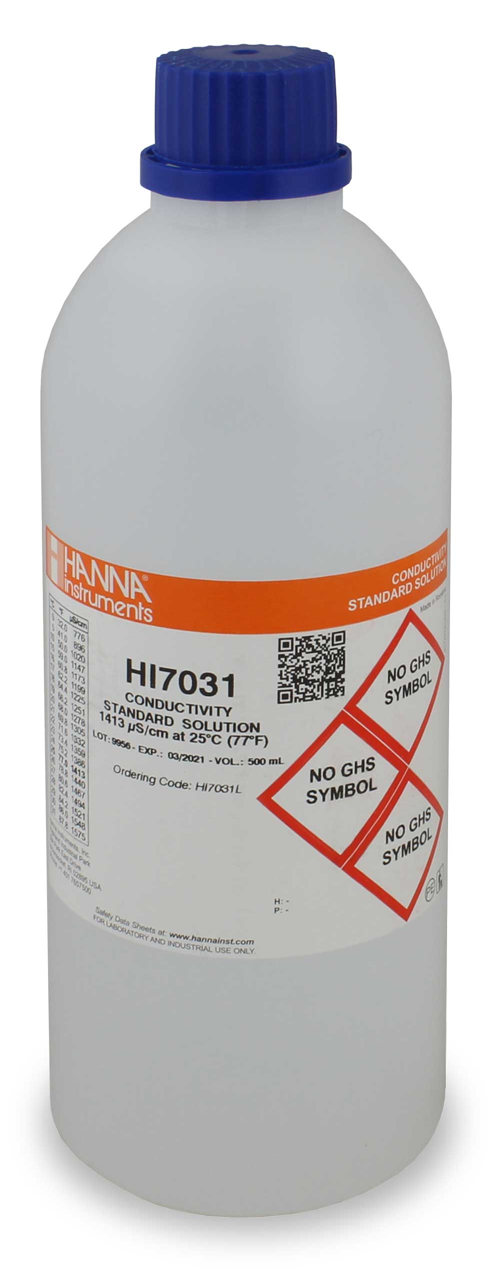 Comenzando a Usar Leveloggers