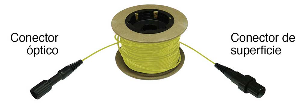 Comparación de registradores de nivel de agua