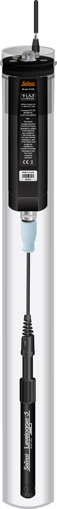 Leveloader Sistemas de Telemetría Remota dispositivo de transferencia ...