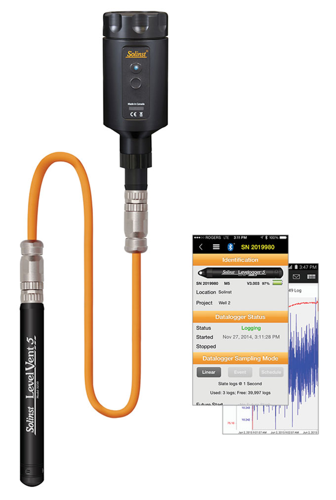 Solinst LevelVent 5: Comunicación en el campo