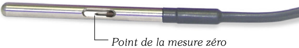 Solinst Water Level Meter Sonde Options