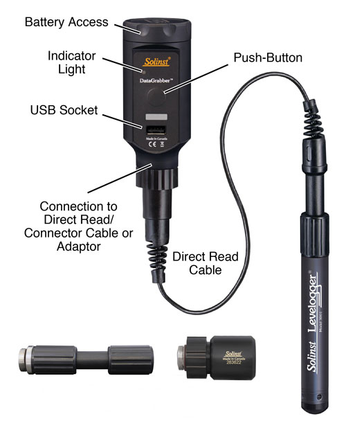 Solinst DataGrabber™ Operating Instructions