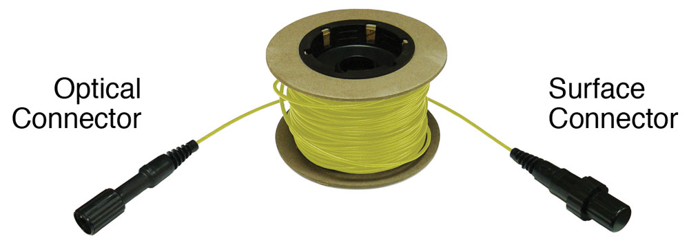 Connecting Solinst Levelogger Direct Read Cable to Reel