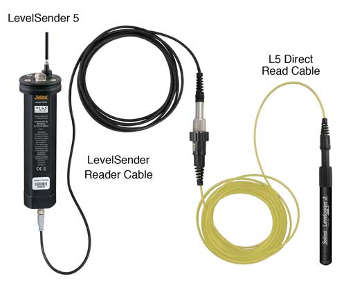 Levelogger 5 Deployment and Communication Options