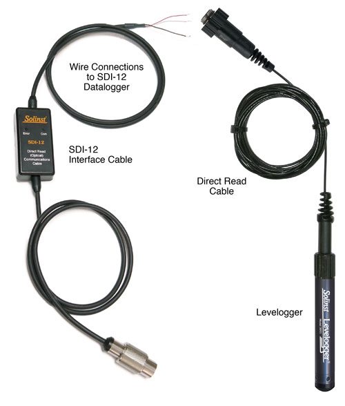 Sdi 12 Interface Cable Installation