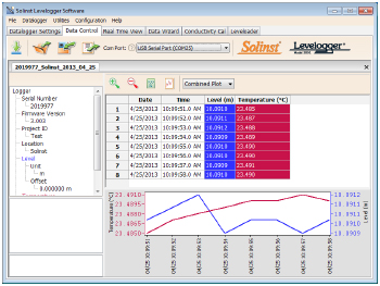 7 Data Control (Downloading and Viewing Data)