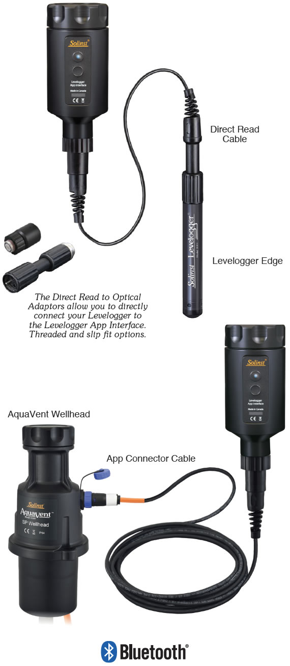 Solinst Levelogger App Interface