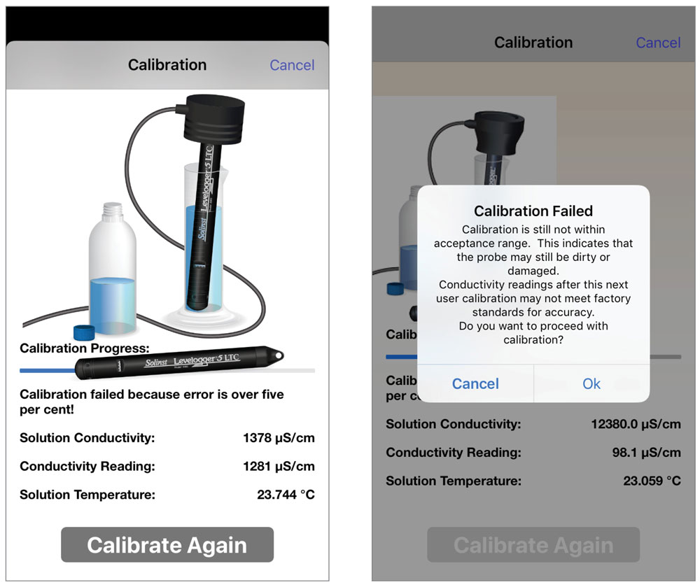 12 Levelogger LTC Conductivity Calibration