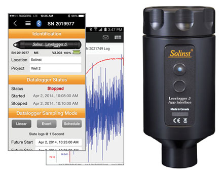 Solinst Rainlogger 5 for Rain Datalogging