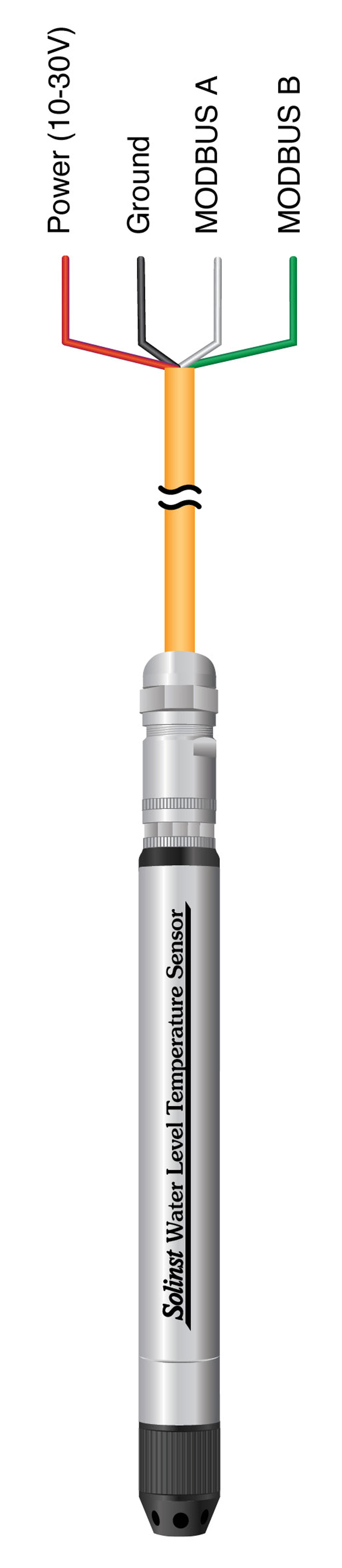 Modbus Wiring Setup and Installation
