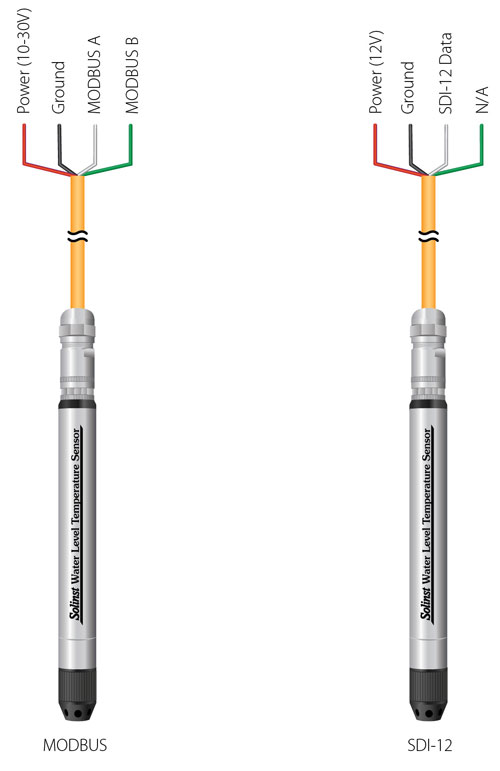 Water Level Temperature Sensor Modbus and SDI-12 Connections
