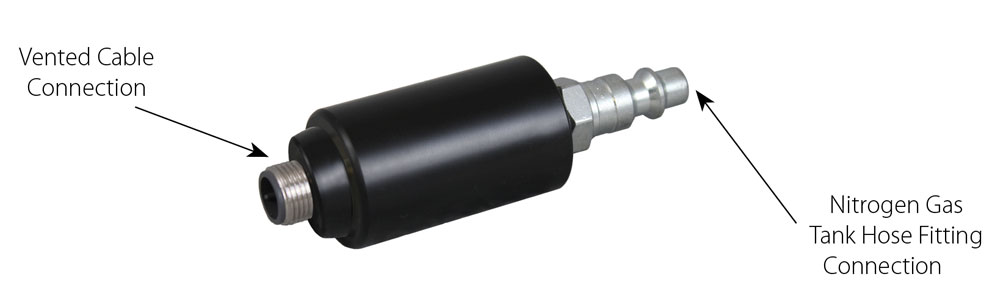 Solinst LevelVent 5 User Guide - 9.2.1 Vented Cable Blowout Fitting