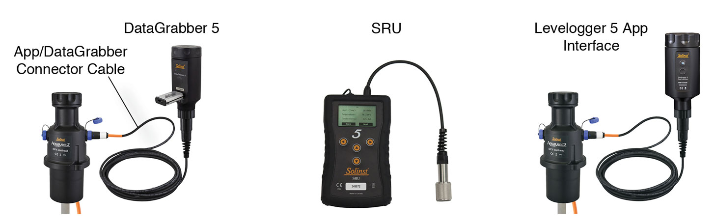 Solinst AquaVent 5: In-Field Communication