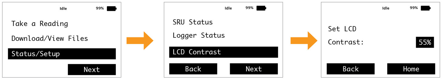 SRU User Guide: 2.4 LCD Contrast