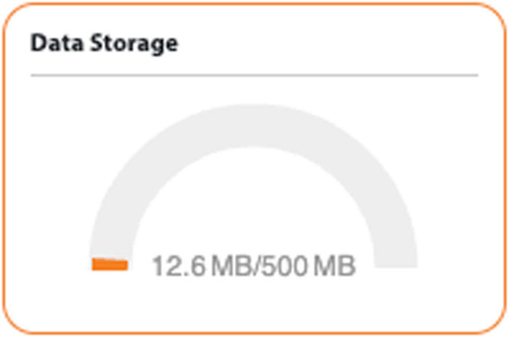 3 2 Data Storage 3 2 Data Storage