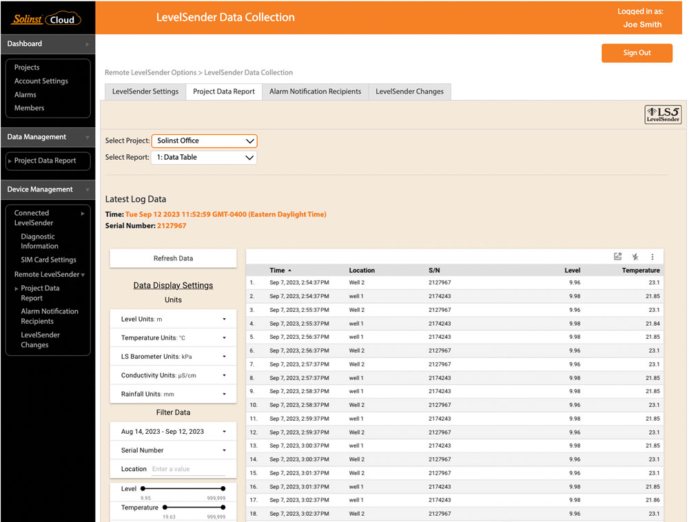 Solinst LevelSender 5 Telemetry System Preparation Guide