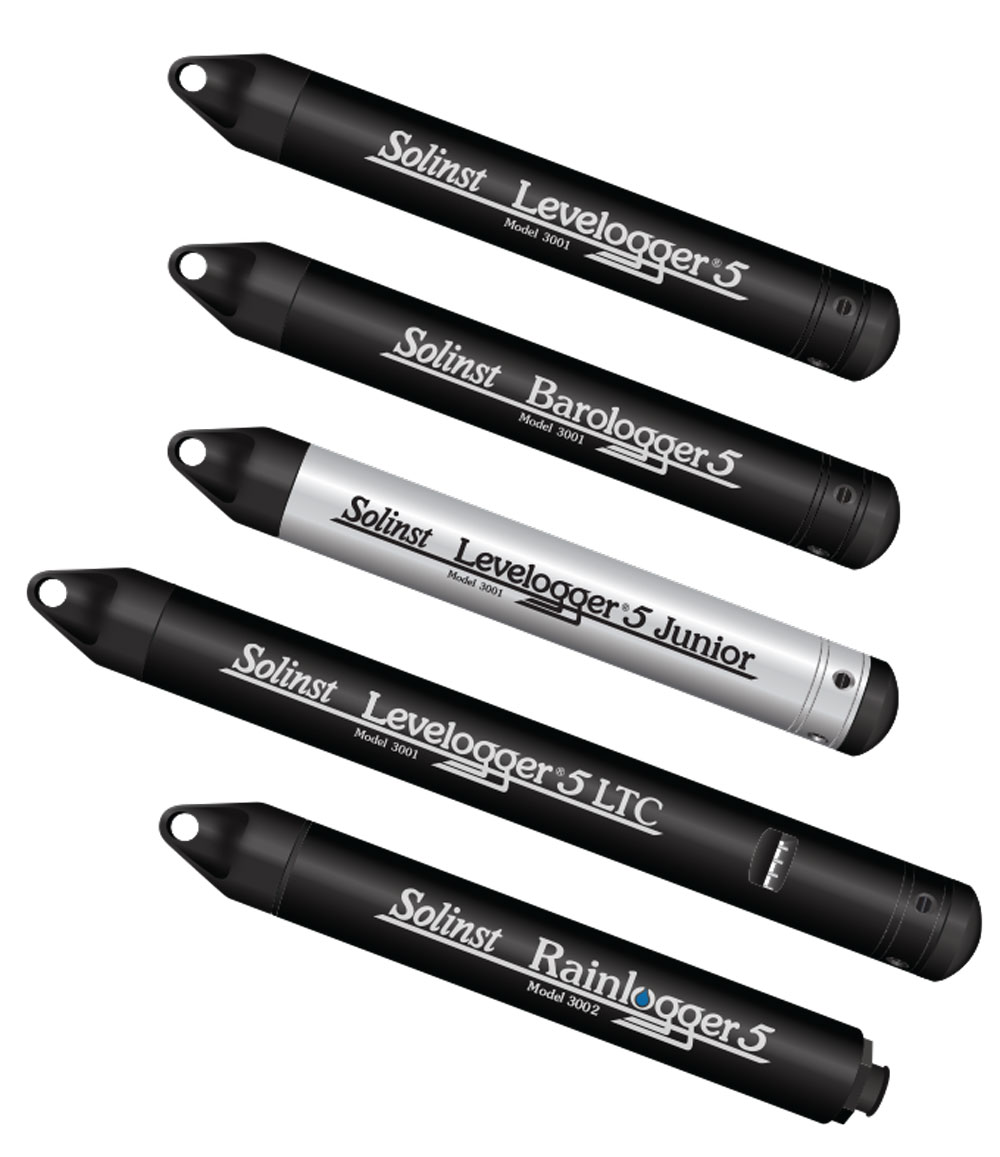 Why Use Telemetry Systems for Water Monitoring