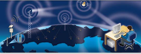 Solinst Telemetry Systems, STS, 2-Way Communications, Leveloggers ... Solinst Telemetry Systems, STS, 2-Way Communications, Leveloggers ...