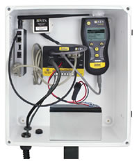 Why Use Telemetry Systems for Water Monitoring