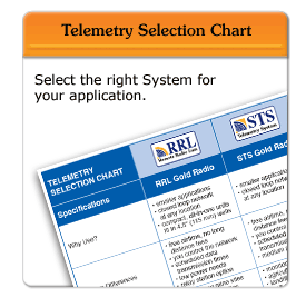 Solinst Telemetry Systems, STS, 2-Way Communications, Leveloggers, Computer Base Stations ...