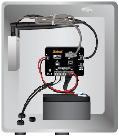 Solinst Telemetry Systems Quote Form