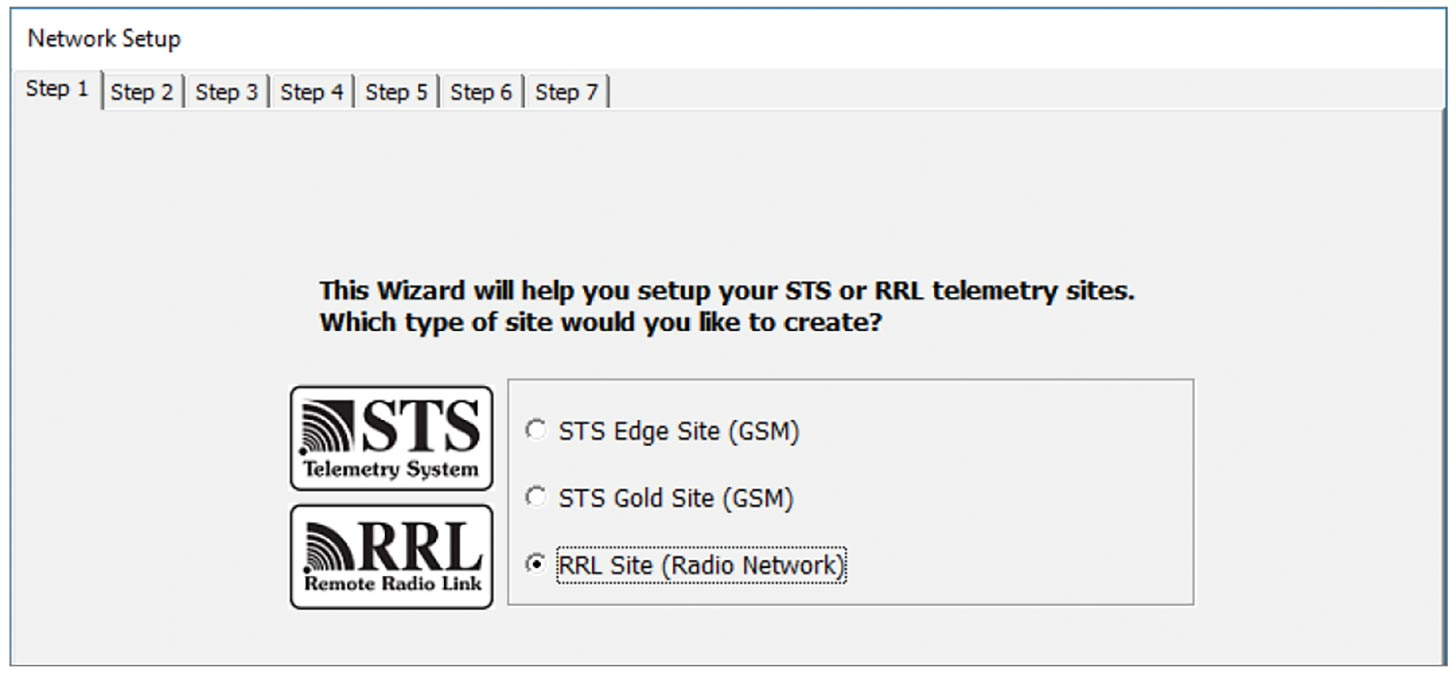 Solinst STS Bridge an RRL Remote Radio Link Network