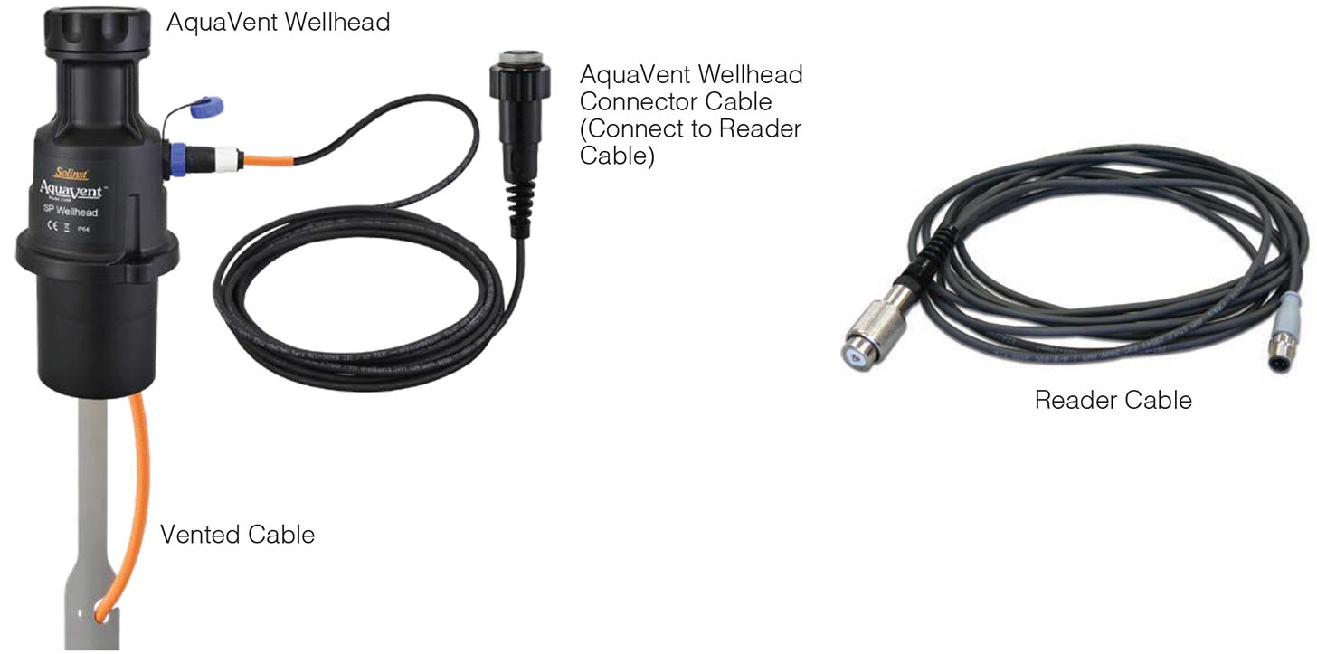 RRL User Guide: 2.2 Connecting Dataloggers and Splitters