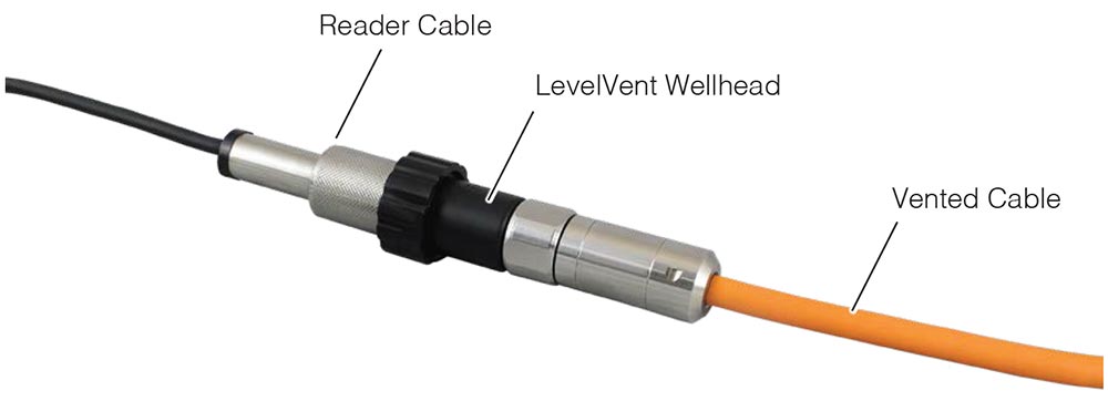 RRL User Guide: 2.2 Connecting Dataloggers and Splitters