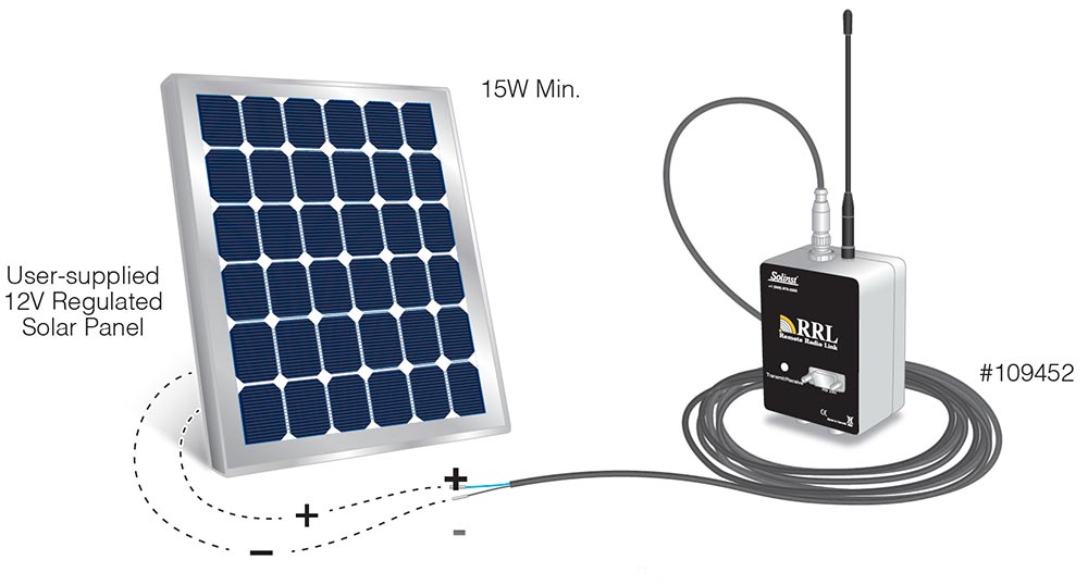 RRL User Guide: 6.1.1 Power Supply