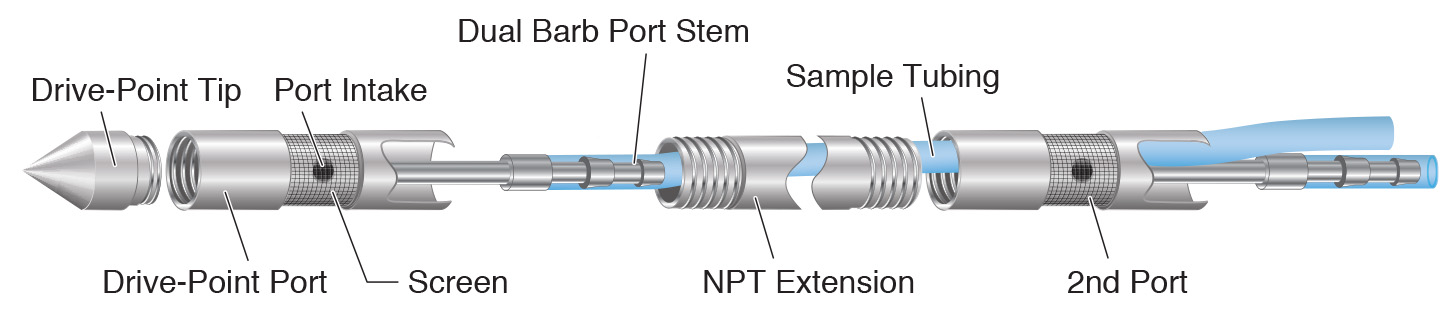615ML Multilevel Drive Point Piezometer Accessories