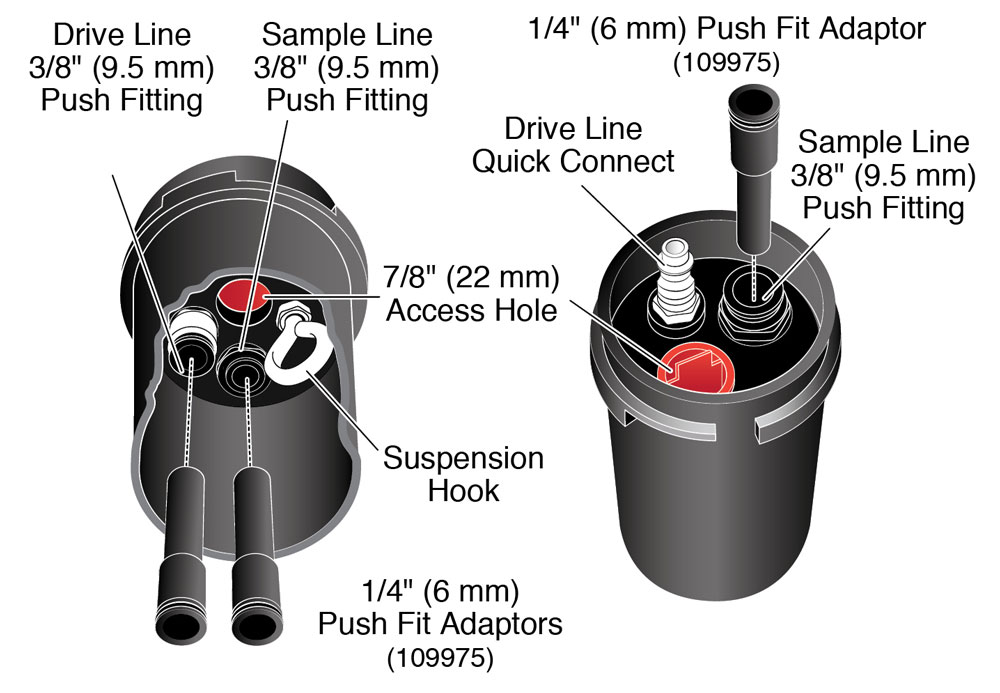 Double Valve Pump Operating Principles