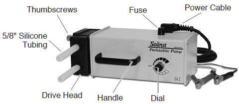 410 Operation: Operating Instructions