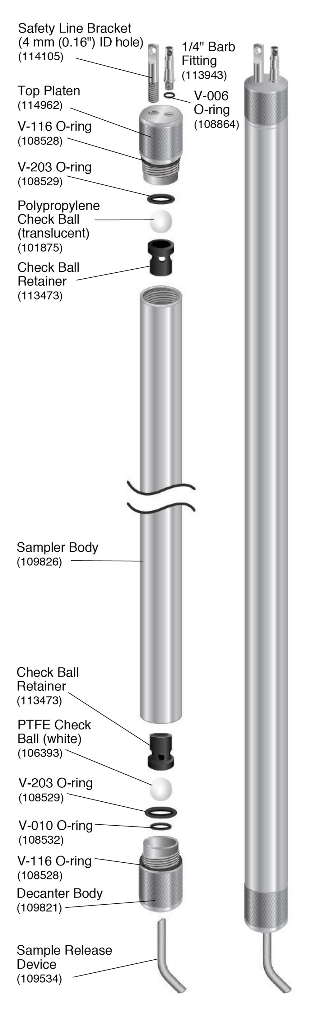 Discrete Interval Sampling; Collecting samples from Distinct Levels or ...