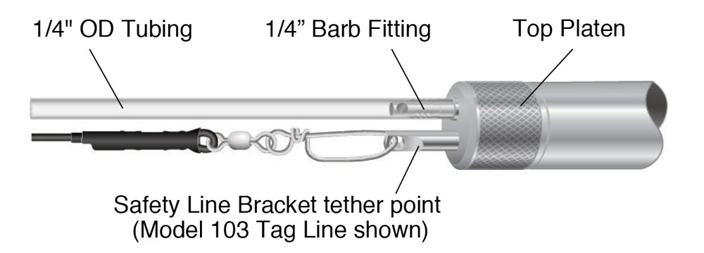 Discrete Interval Sampling; Collecting samples from Distinct Levels or ...