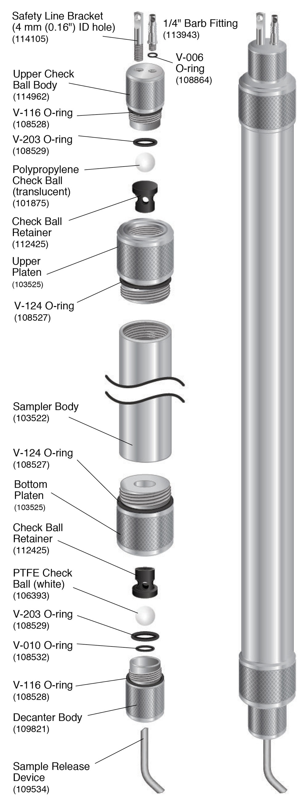 Sampling with 1.66 inch dia Discrete Interval Sampler