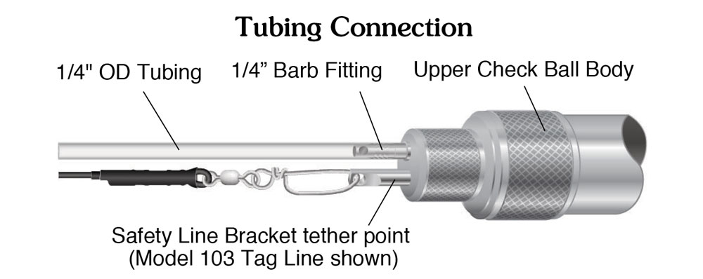 Sampling with 1.66 inch dia Discrete Interval Sampler