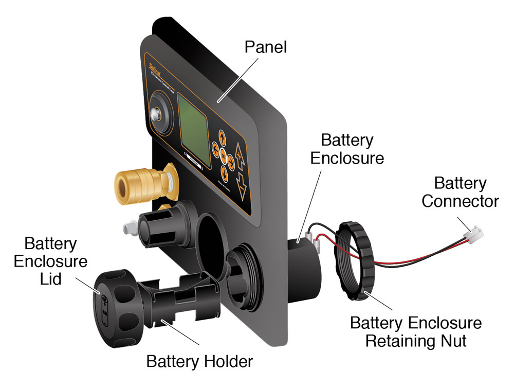 Electronic Pump Control Unit Battery Enclosure Assembly Replacement