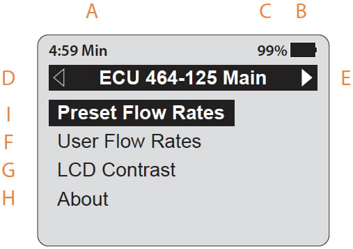 464 Electronic Pump Control Unit Quick Start Guide