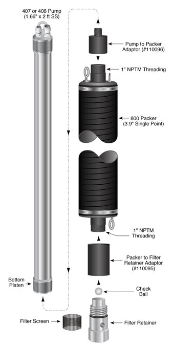 Packer to Pump Adaptor Assembly Instructions - 3.9" Single Point Packer