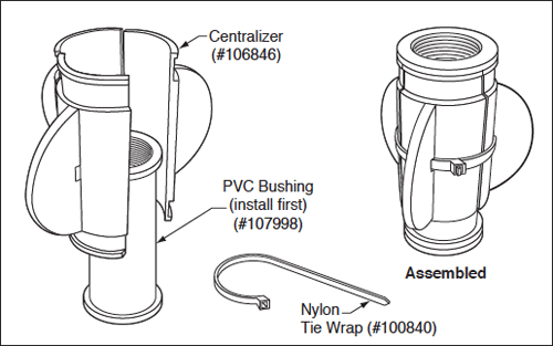 Straddle Packer Assembly and Tubing Connection